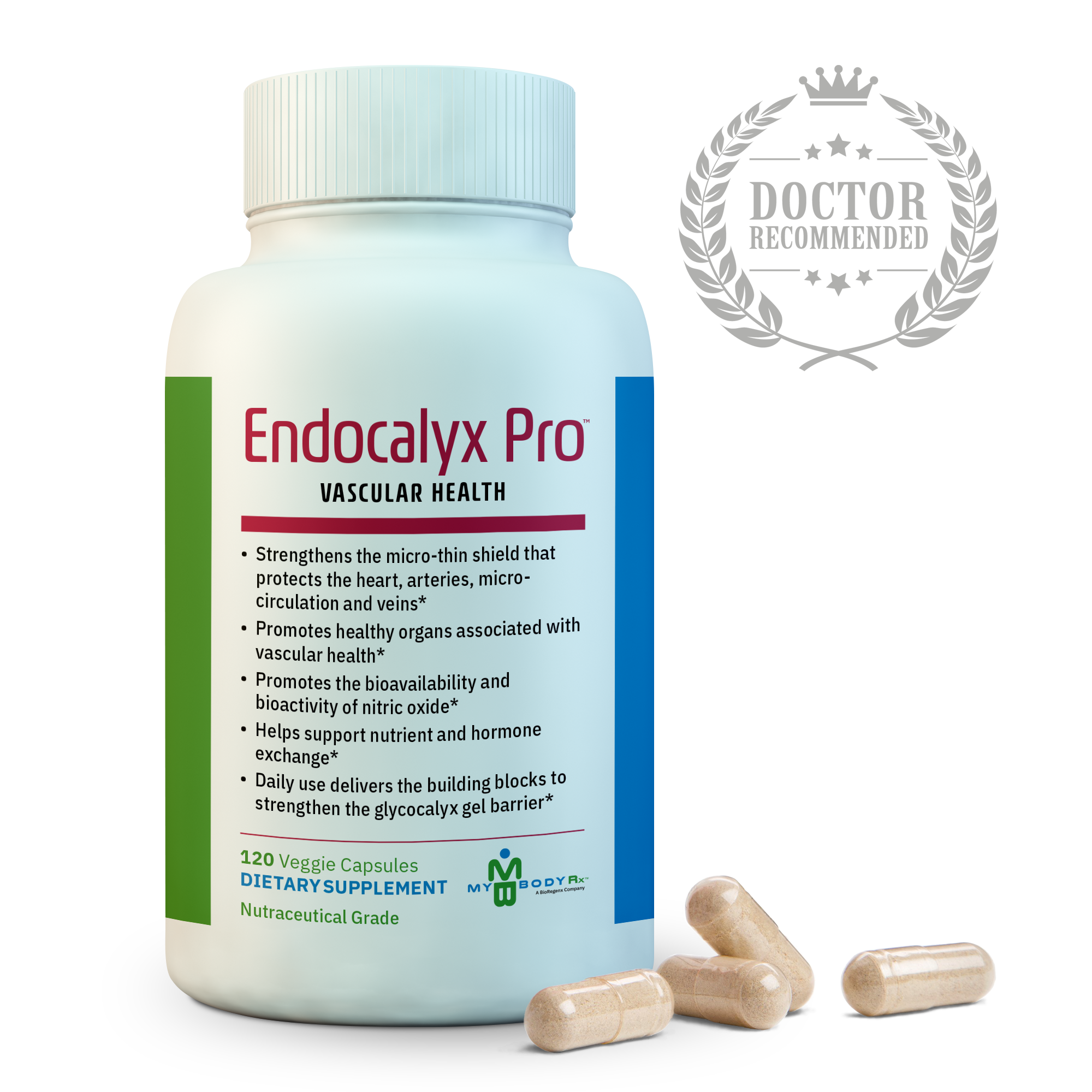 Vascular Health Supplement | Microvascular & Microcirculation| NuLife ...